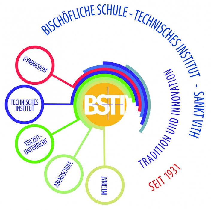 BSTI-Schulgemeinschaft – BS-TI St.Vith